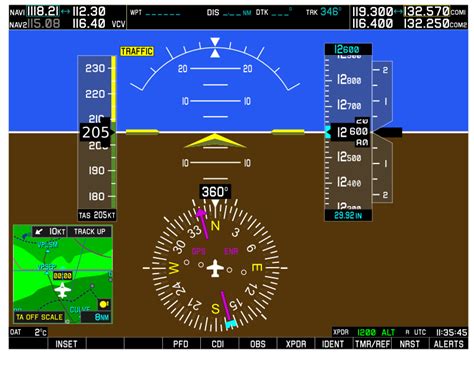 MULTI FUNCTION DISPLAY Openclipart