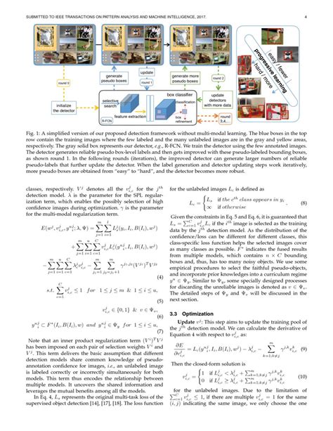 Few Shot Object Detection Deepai