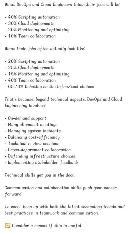 Amit Pathak Posted On Linkedin