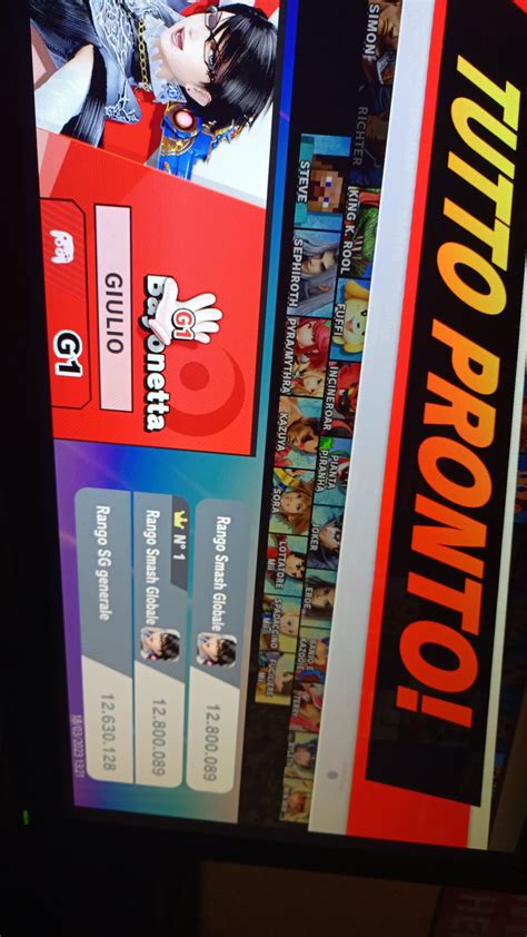 Finally Reached 128 Mil Gsp With My Main Rsmashbrosultimate