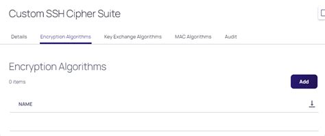 Custom Ssh Cipher Suites