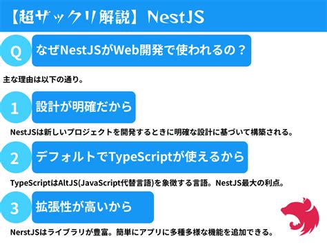 NestJSPrismaとSwaggerでREST APIを開発するチュートリアル