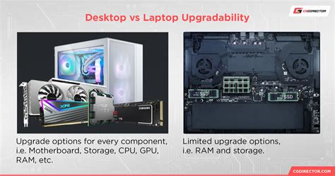 Why Are Desktop Pcs Cheaper And Faster Than Laptops