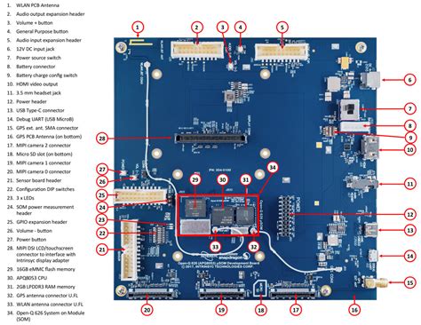 Tiny COM And Dev Kit Showcase Octa Core Snapdragons Camera Skills