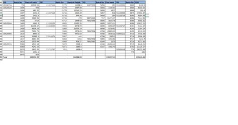 Do Any Task In Ms Office 365 Excel And Word Entry Excel Cleaning And Formatting By