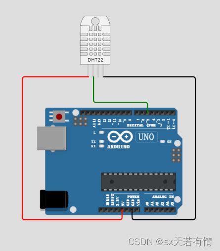 【arduino库之troykadht（针对dht系列温湿度传感器）】dht库函数 Csdn博客
