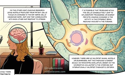 Neuron Comic