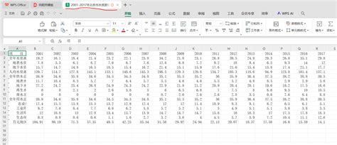第十四章json和csv格式详解及python操作csv和json Csdn博客