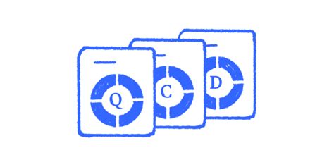 Documentations Resource Center