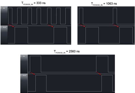 light ws2812 library v2 0 part i understanding the ws2812 tim s blog