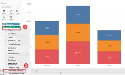 Create A 100 Stacked Bar Chart In Tableau Bijay Kumar