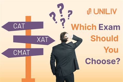 Cat Vs Xat Vs Cmat Best Mba Entrance Exam For 2025