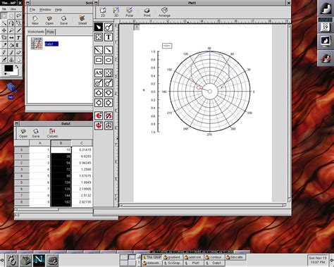 1d Polar Plots Root Root Forum