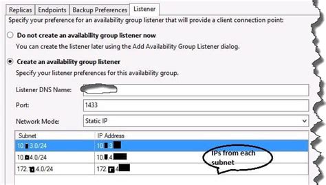 Unveiling The Power Of Multi Ip Addresses In Sql Server Always On Listener