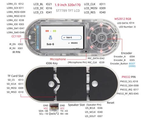 T Embed CC Transceiver Module With Wi Fi BLE Sub GHz