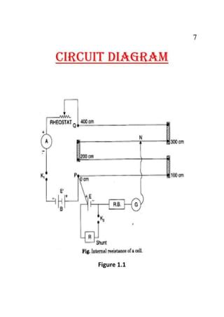 12th Physics Project On Ldr By Rupesh PPTX Educational Assessment Education