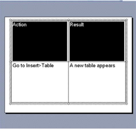 PowerPoint How To Add Tables And Charts