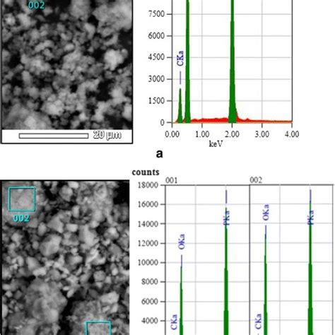Pdf Crystal Structure Analysis Of Li3po4 Powder Prepared By Wet Chemical Reaction And Solid