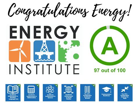 Energy Institute High Energy Institute High School