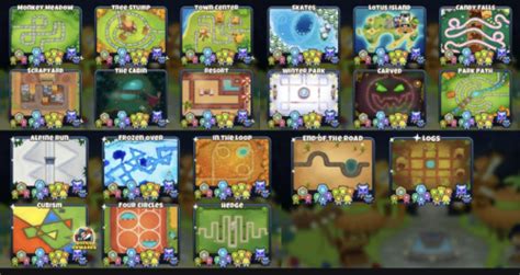 Create A All Beginner Maps In Bloons TD Tier List TierMaker