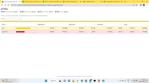 Code Coverage Is Been Inconsistent For Freshdesk Product Freshworks