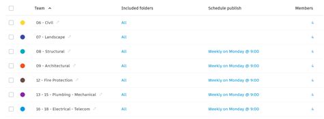 Solved Published Models Do Not Show Up In Shared Folder Autodesk