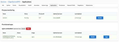 Deploy Docker Containers To Embedded Linux Devices Aikaan