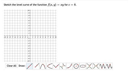 Solved Sketch The Level Curve Of The Function Fx Y Xy For