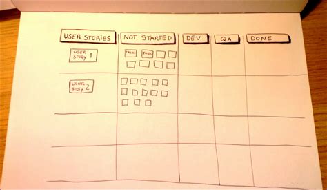 Backlog Template Excel