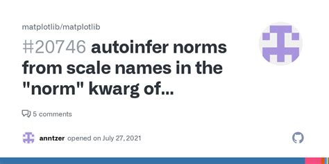 Autoinfer Norms From Scale Names In The Norm Kwarg Of Imshow And Friends · Issue 20746