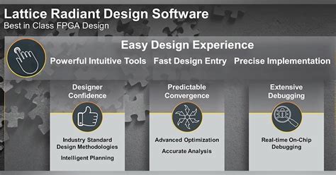 Lattices Radiant Software Tool Accelerates Fpga Based System