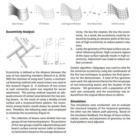 Spatial Timber Parametric House Spatial Timber Parametric House