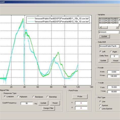 9 A Matlab Sensor Fish Graphing Application Screen Download 9 A Matlab Sensor Fish Graphing Application Screen Download