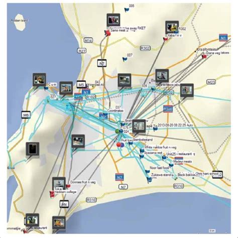 Policy Development Framework Download Scientific Diagram