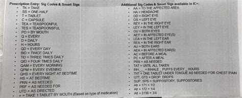 Useful Sig Code Sheet R Walgreensrx