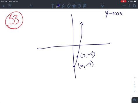 solved draw a complete graph so that it has the type of symmetry