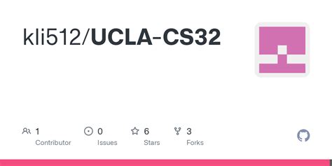 UCLA CS Homework Homework Set Cpp At Master Kli UCLA CS GitHub