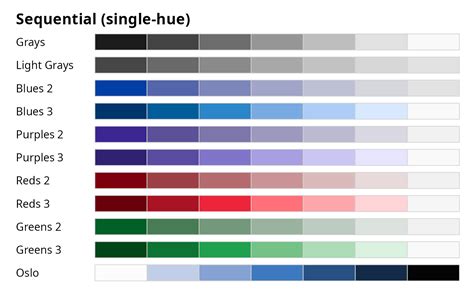 Hcl Color Palettes — Hclpalettes • Colorspace
