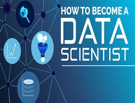 What Is Management Information System Complete Guide 2023