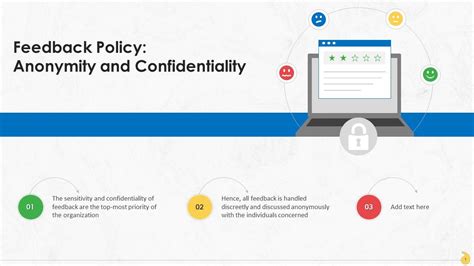 Anonymity And Confidentiality In Organizational Feedback Policy Training Ppt Ppt Template