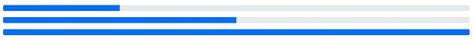Bootstrap5 Progress Bar
