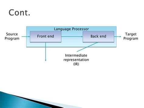 Chap 1 Dhamdhere System Programming Ppt