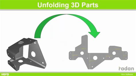 Nesting Software At ₹ 250000piece Cad Design In New Delhi Id Nesting Software At ₹ 250000piece Cad Design In New Delhi Id