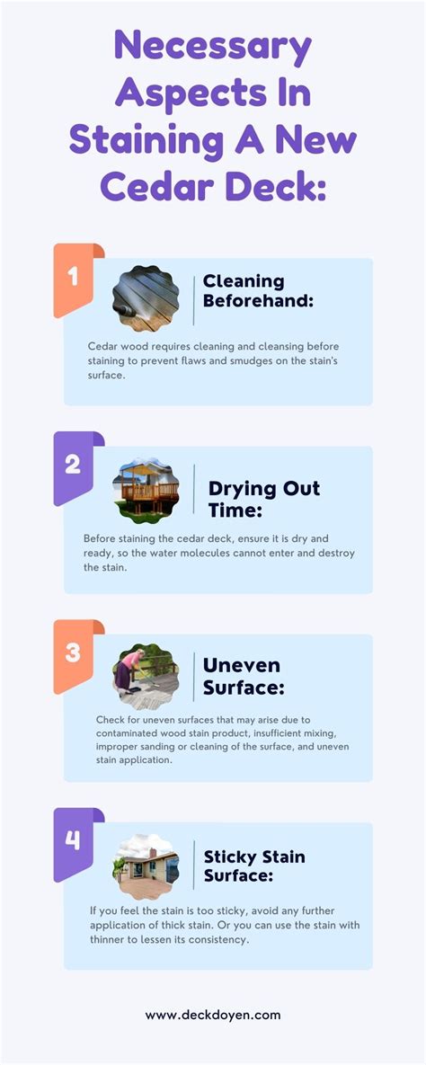 When To Stain A New Cedar Deck Best Ideal Time Revealed