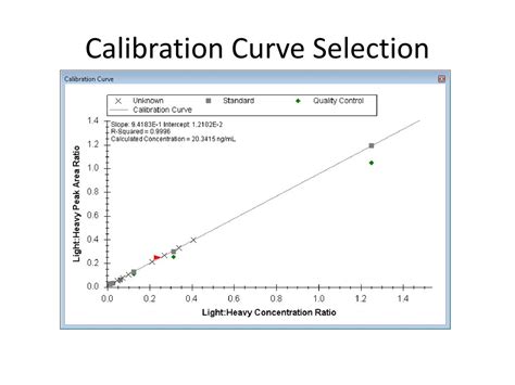 Skyline Calibration November 10 Ppt Download
