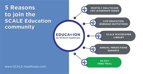 scale healthcare on linkedin scale education subscription scale healthcare