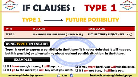 Contoh If Clause Perhitungan Soal