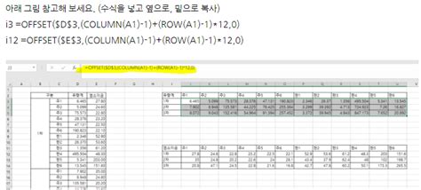 Offset 함수 관련 질문입니다 오빠두엑셀