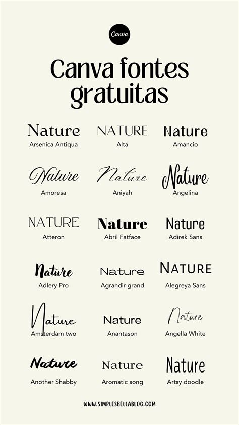 Tipos De Letras Para Invitaciones