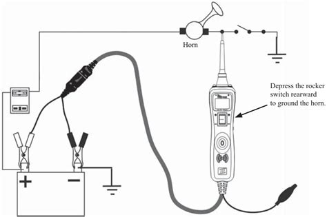 Pp3 Power Probe Iii Instruction Manual